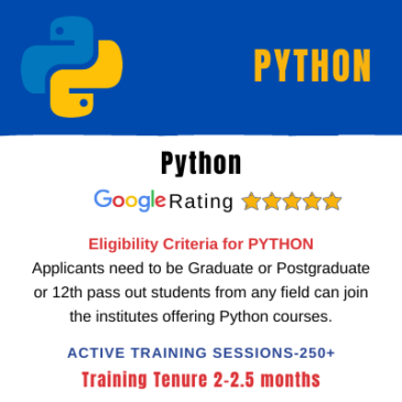 Upsurge Infotech - Software Training Institute With 100% Job Assistance