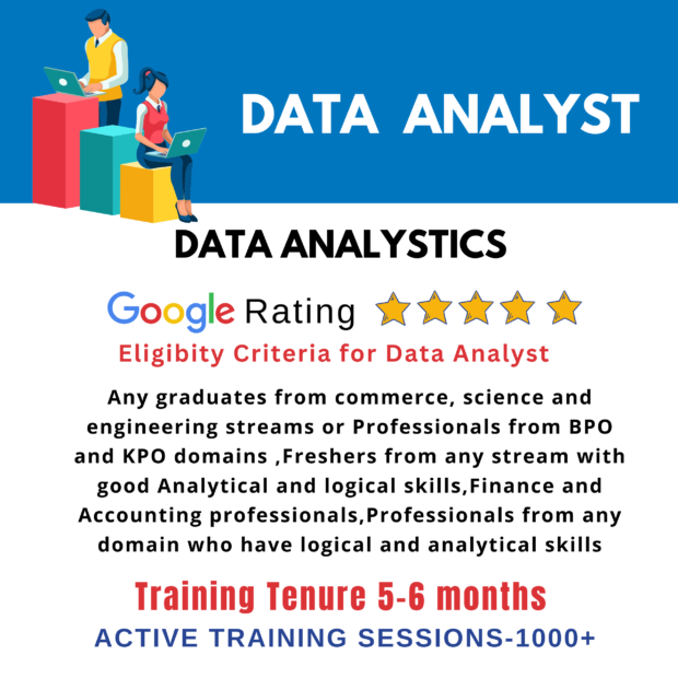 Data Science Course With Certificate And Placement
